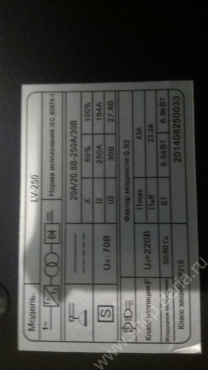 Сварочный аппарат REDBO EDON LV-250 ММА 220В 20-250A ПВ 100% при 194 А ...